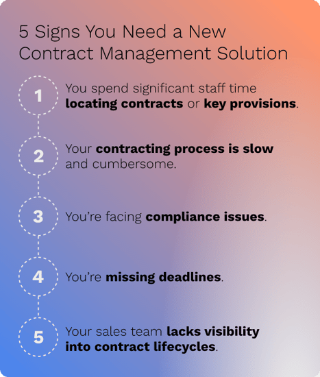 5 Signs You Need a New Contract Management System
